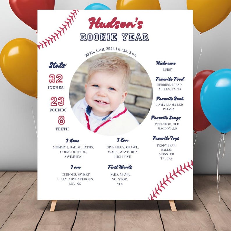 Rookie of the Year Milestone Sign Poster Baseball Sports Themed 1st ...