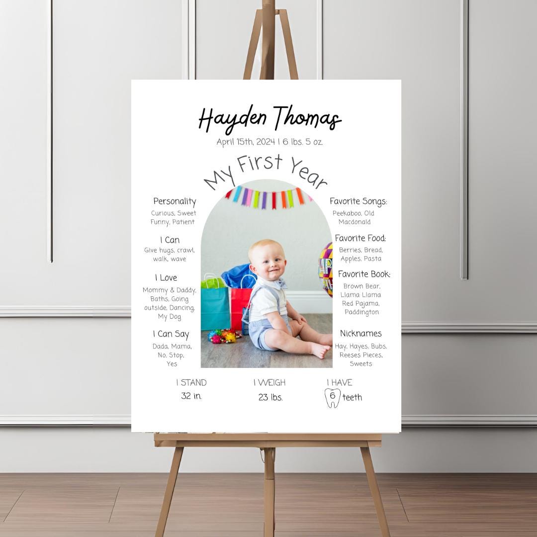 First Year Baby Milestone Sign Digital Editable Poster Template 1st ...