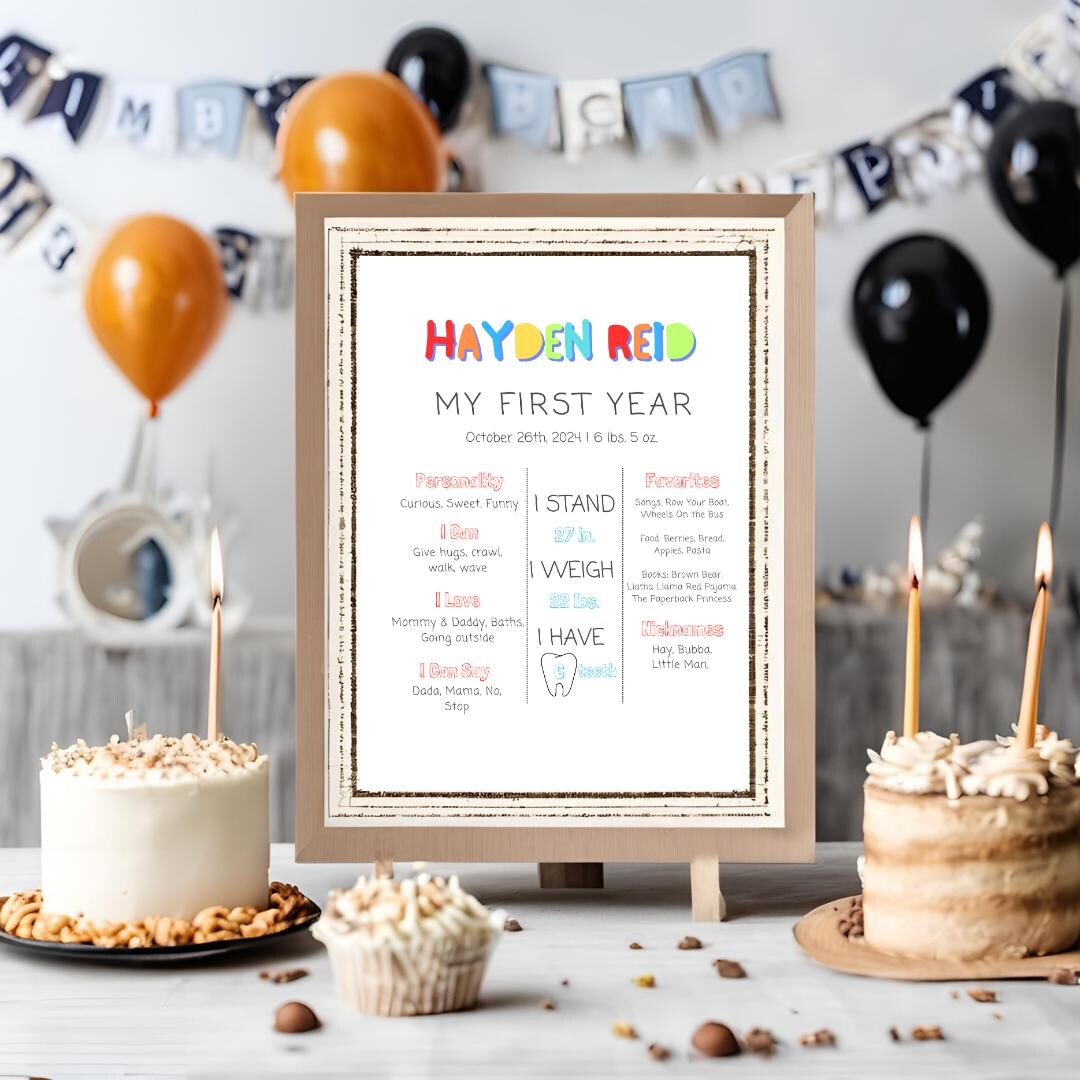 Milestone 1st Birthday Sign Printable First Year Sign First Birthday ...