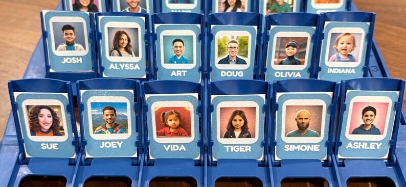 Custom Family Guessing Game Template Guess Who Inspired Design for Game ...