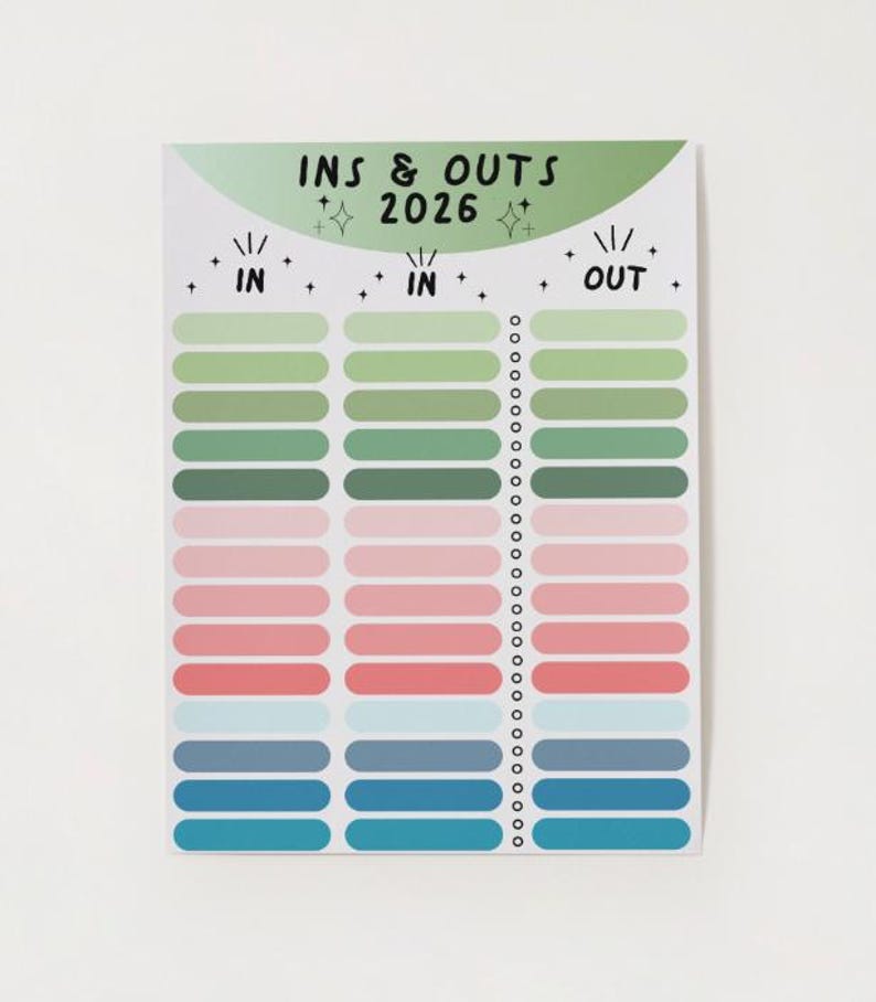 Ins and Outs List 2026 Digital Download | New Year’s Resolutions | 2026 ...