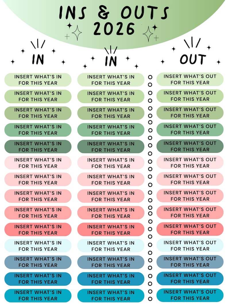 Ins and Outs List 2026 Digital Download | New Year’s Resolutions | 2026 ...
