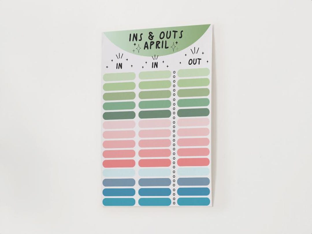 Ins and Outs List 2026 Digital Download | New Year’s Resolutions | 2026 ...