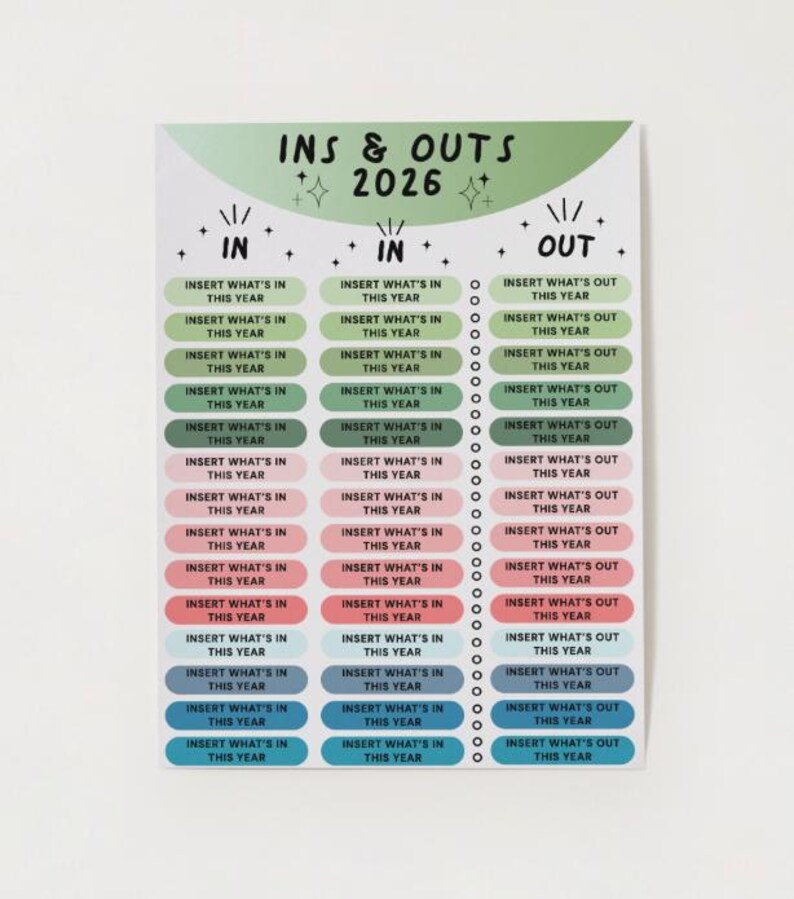 Ins and Outs List 2026 Digital Download | New Year’s Resolutions | 2026 ...