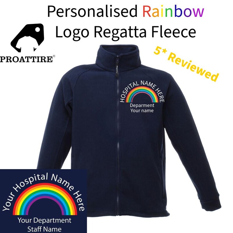 Nhs Fleece - Etsy UK