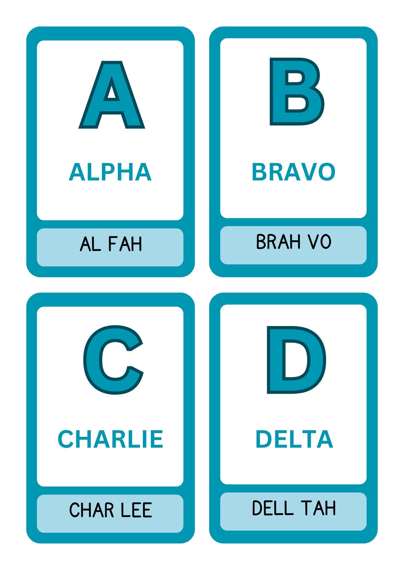Printable Phonetic Alphabet Flashcards Learning Resource - Etsy Australia