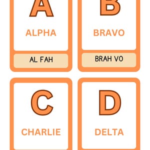 Printable Phonetic Alphabet Flashcards Learning Resource - Etsy Australia