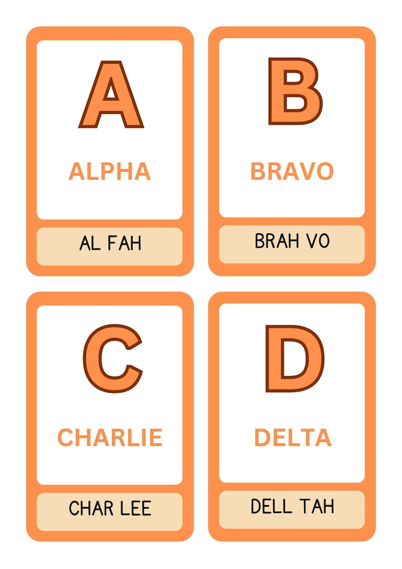 Printable Phonetic Alphabet Flashcards Learning Resource - Etsy Australia