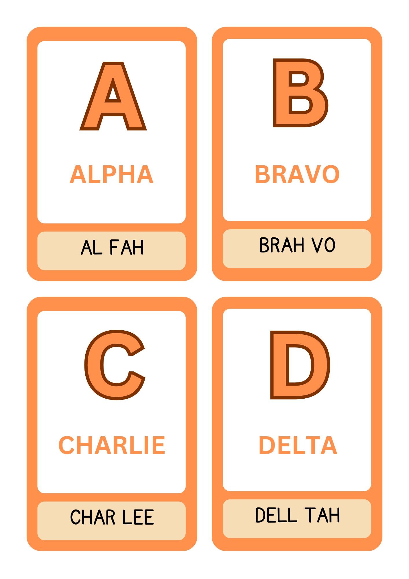 Printable Phonetic Alphabet Flashcards Learning Resource - Etsy Australia