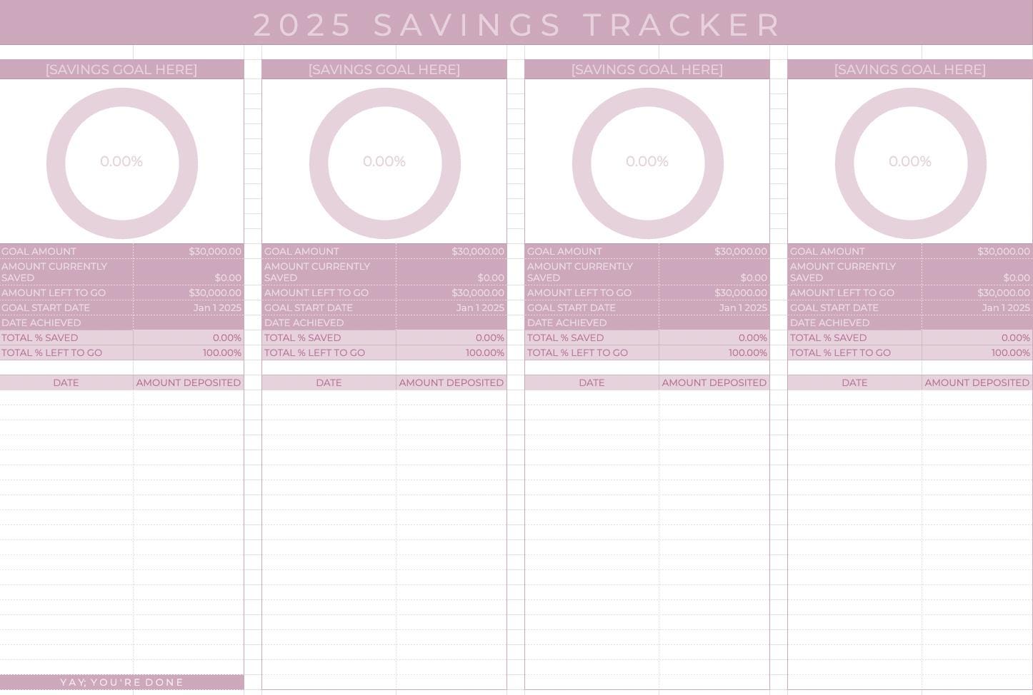 2025 Ultimate Budget Template - Etsy