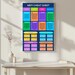 MBTI Cheat Sheet Poster With MBTI Cognitive Functions and Descriptions for Each of MBTI Letter ...
