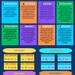 MBTI Cheat Sheet Poster With MBTI Cognitive Functions and Descriptions for Each of MBTI Letter ...
