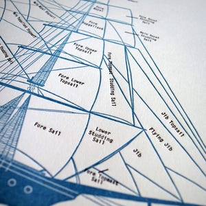 Clipper Ship Sail Chart, Letterpress Printed Wall Art - Etsy