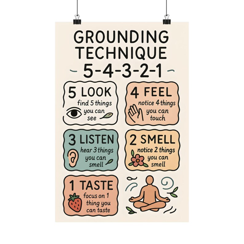 Grounding Technique Vertical Poster, Mindfulness Decor, Stress Relief ...
