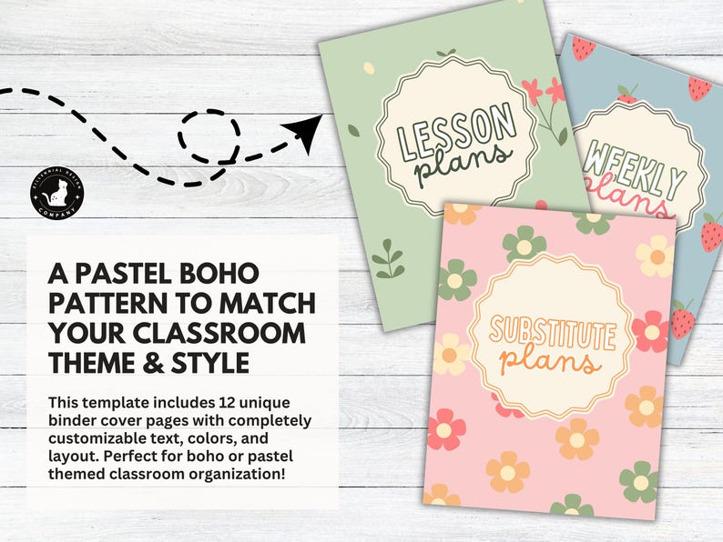 Cottagecore Teacher Binder Covers: Pastel Boho Classroom Decor ...
