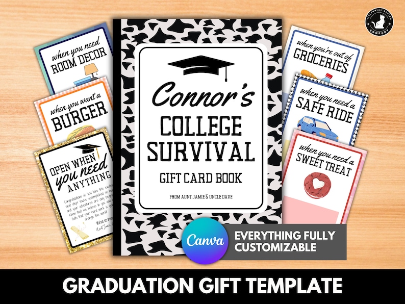 Graduation Gift Card Book | "open When" Letters | Fully Editable Canva ...