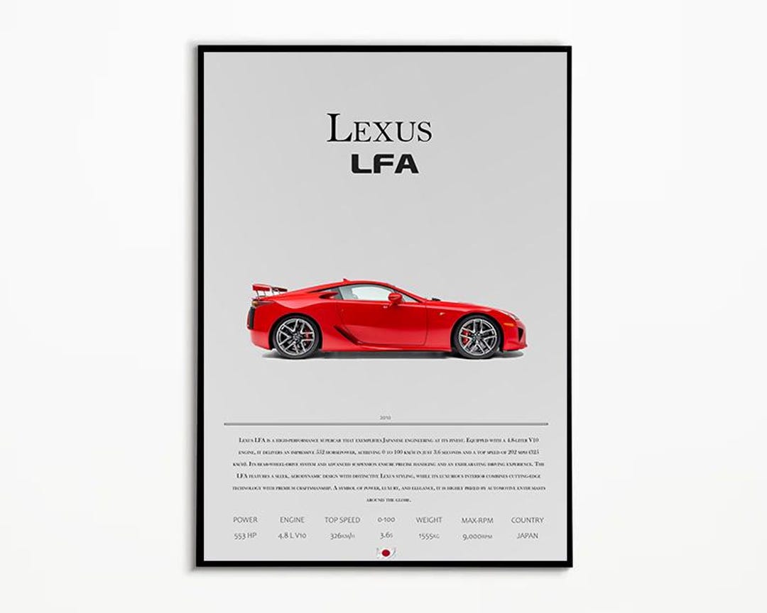 Poster Lexus LFA Poster | Digital Download | Hypercar Poster | Super ...