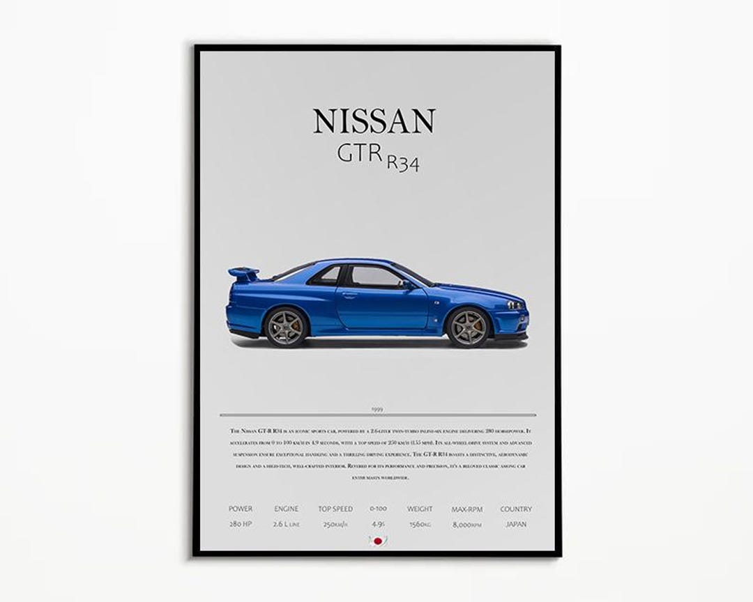 Poster Nissan GTR R34 Poster | Digital Download | Hypercar Poster ...
