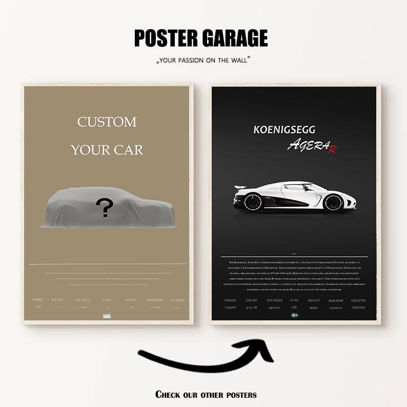 Pôster de De Tomaso Mongoose | Cartaz impresso | Pôster vintage ...