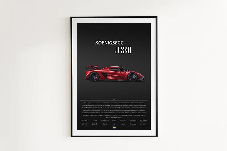 Koenigsegg Jesko Attack Poster | Digital Download | Hypercar Poster ...