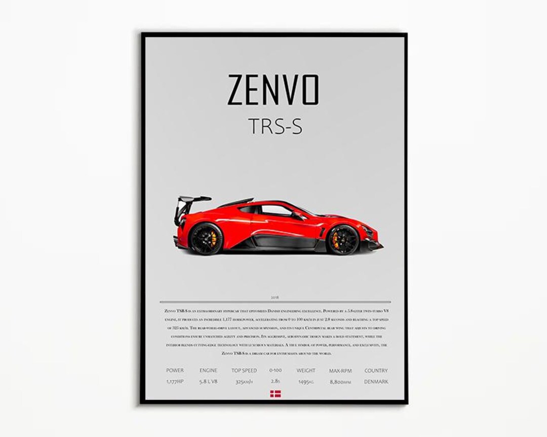 ZENVO TRS-S Poster | Digital Download | Hypercar Poster | Super Car ...