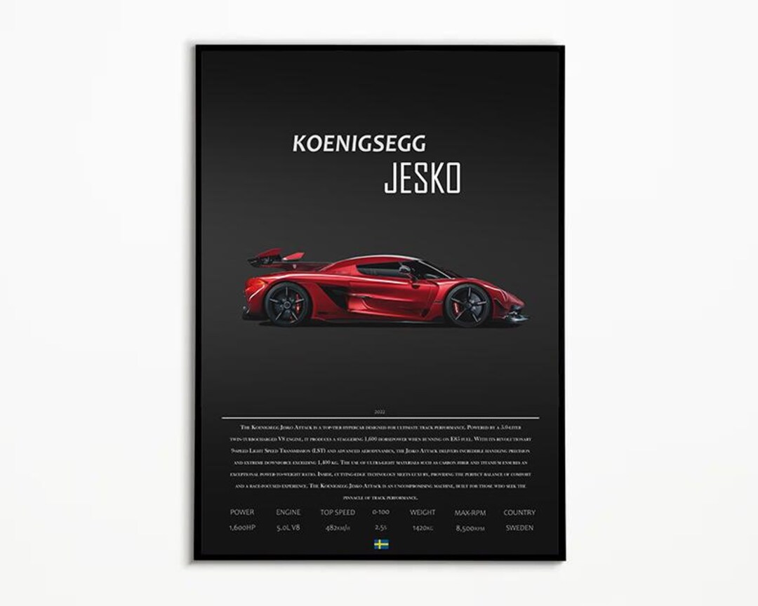 Koenigsegg Jesko Attack Poster | Digital Download | Hypercar Poster ...