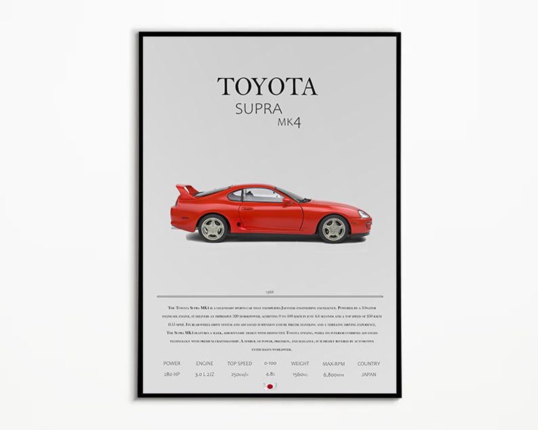 Poster Toyota Supra MK4 Poster Digital Download Hypercar Poster Super ...