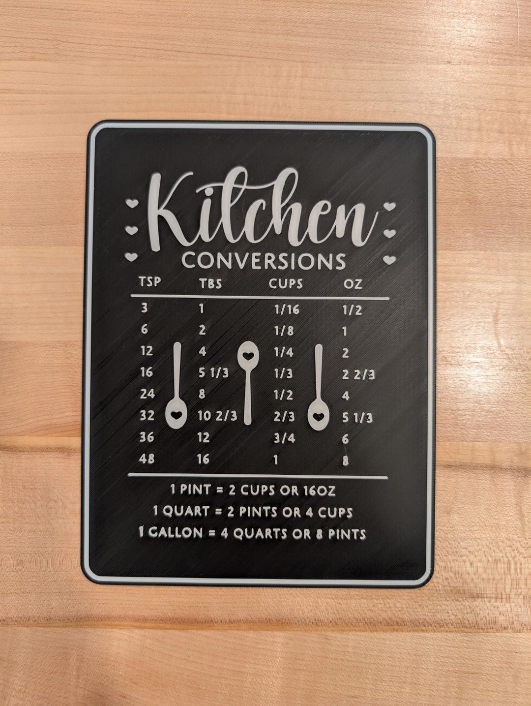 Kitchen Conversion Chart - Etsy