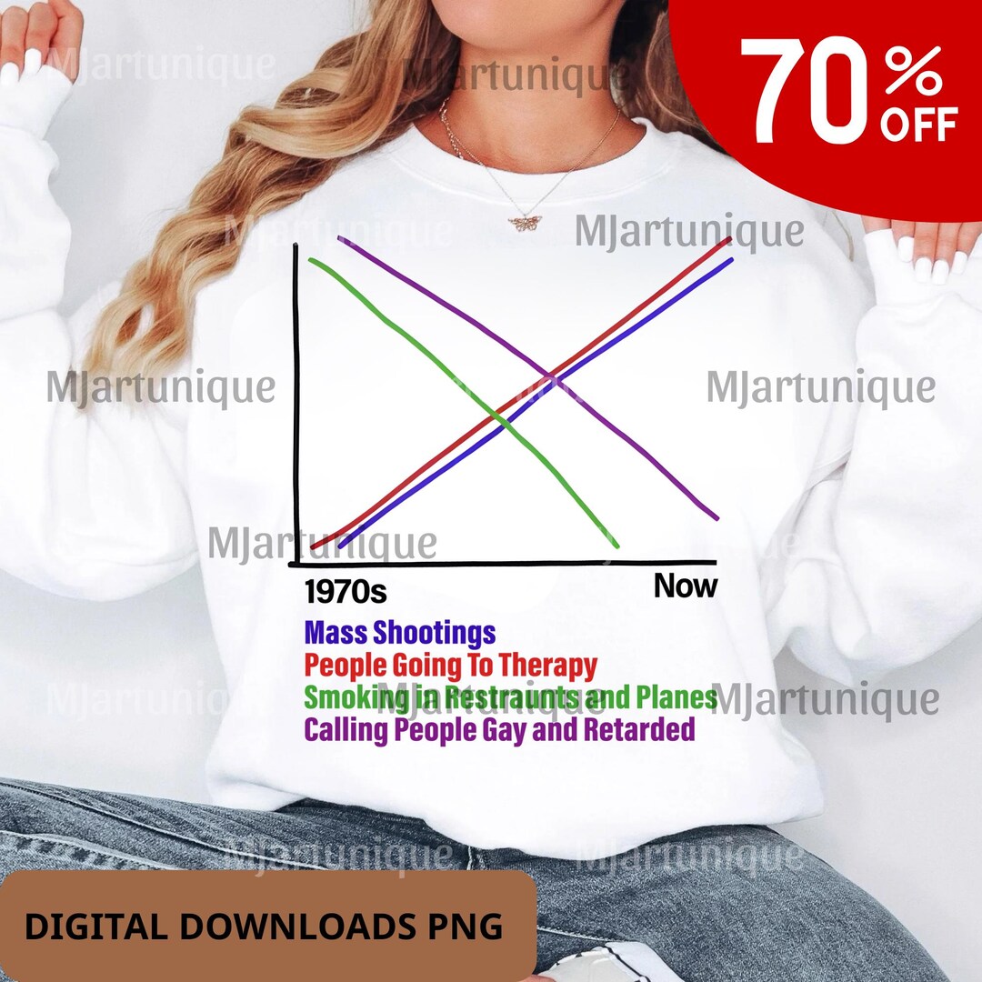 Funny 1970s Vs Now Graph Png, Humor Chart Graphic Png, People Going to ...