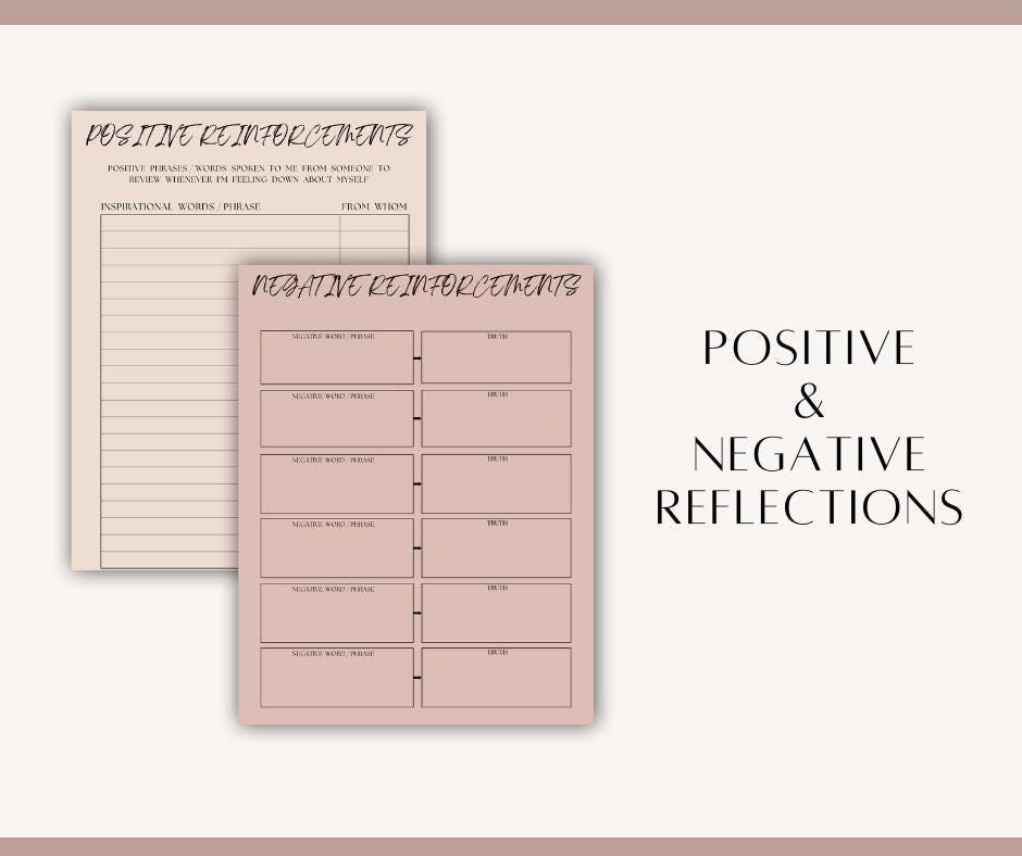 Printable Self Confidence Planner | Editable Template Canva | Self ...