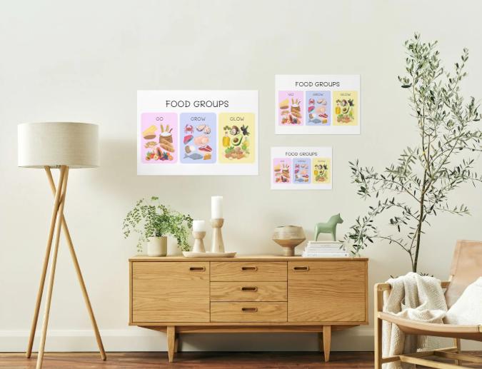 Go Grow and Glow Foods Poster for Kids | Healthy Eating Nutrition Chart ...