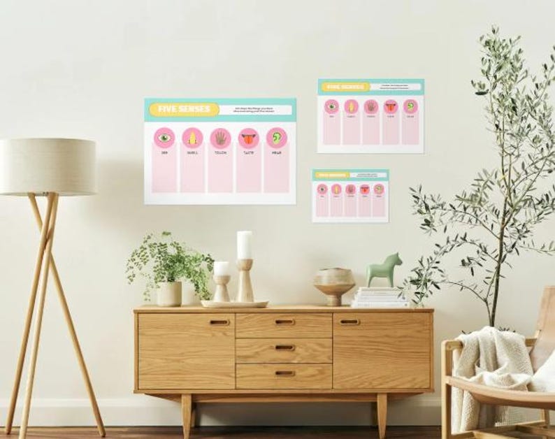 Five Senses Poster for Fussy Eaters – Feeding Therapy Visual Tool for ...