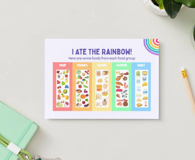 Eat the Rainbow Chart for Kids | Healthy Eating Visual | 5 Food Groups ...