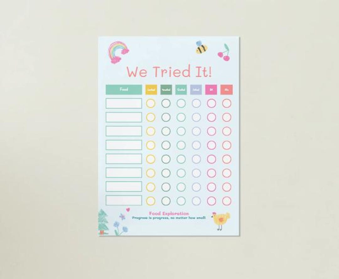 We Tried It! Food Exposure Tracker | Feeding Therapy Printable | Fussy ...