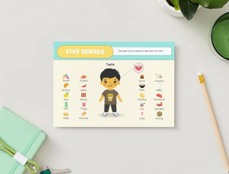 Five Senses Feeding Therapy Posters for Kids Fussy Eater Sensory ...