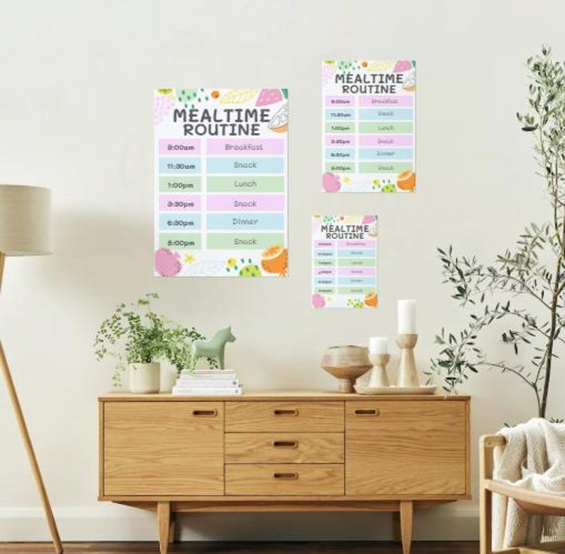Mealtime Routine Chart for Kids | Printable Daily Routine for Mealtimes ...