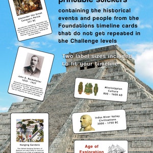 Timeline Stickers to Print for CC Foundations - Etsy