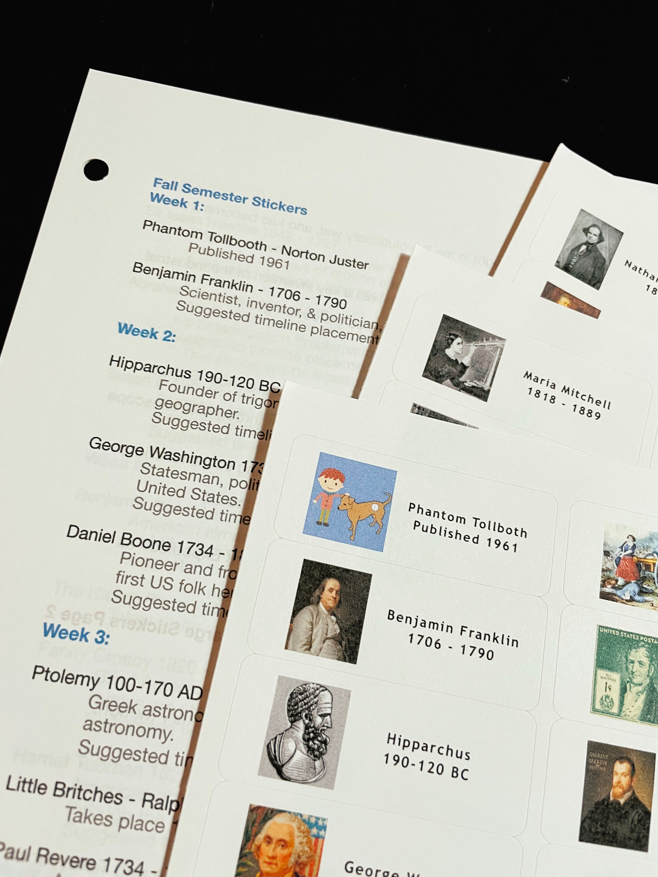 Small Timeline Stickers for CC Challenge B - Etsy