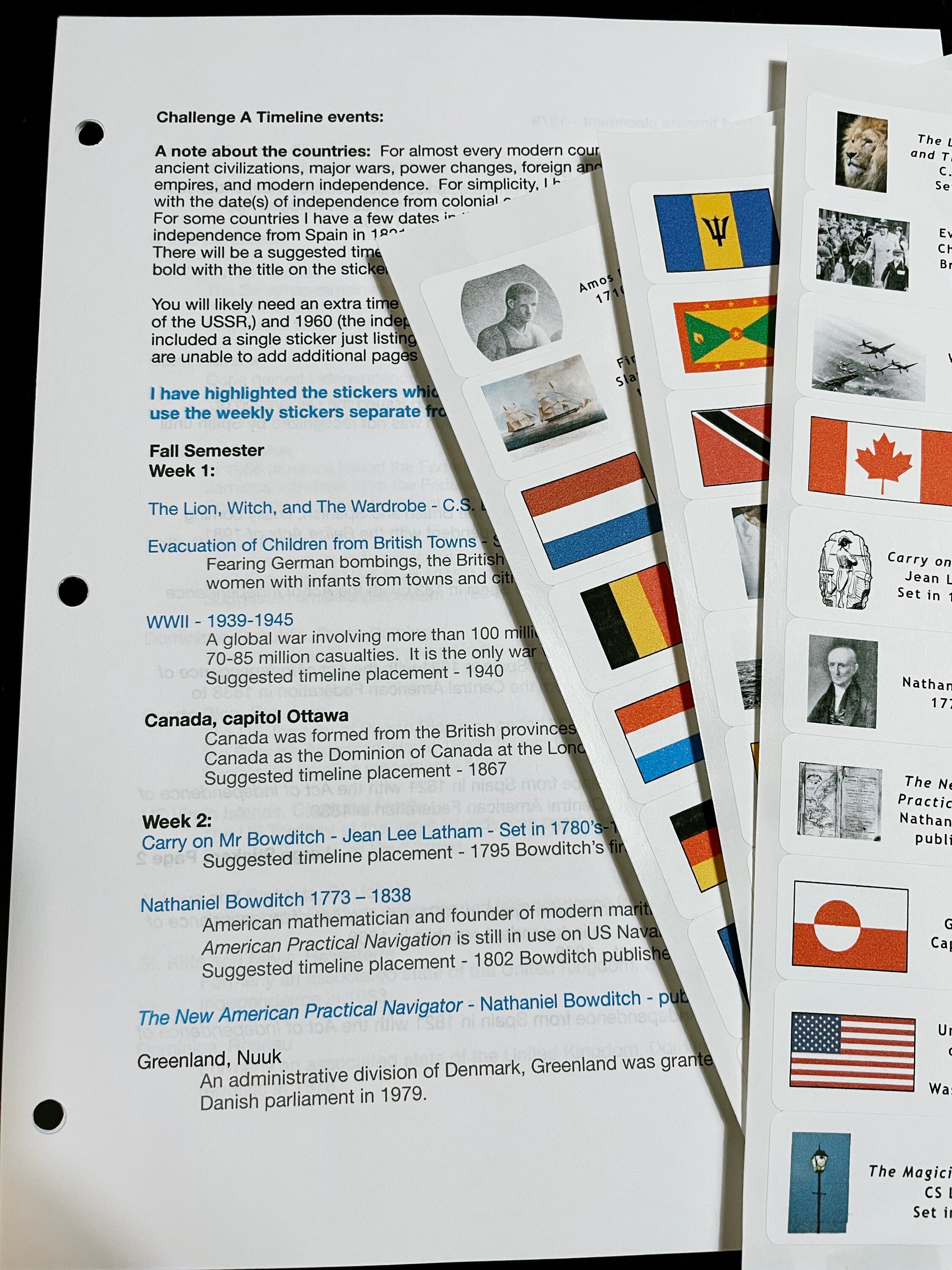 Small Timeline Stickers for CC Challenge A - Etsy