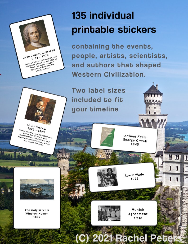 Timeline Stickers to Print for CC Challenge 2 Spring Semester - Etsy