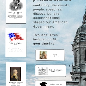 Timeline Stickers to Print for CC Challenge 1 (american History) - Etsy
