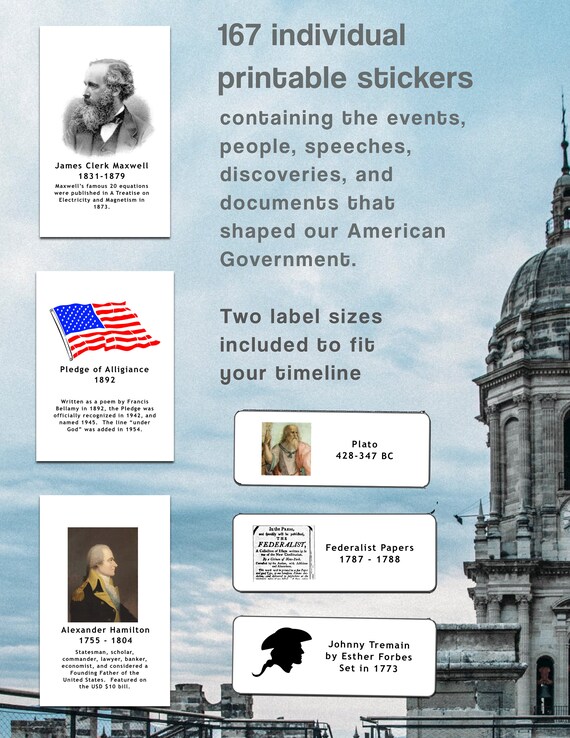 Timeline Stickers To Print For CC Challenge B New Zealand