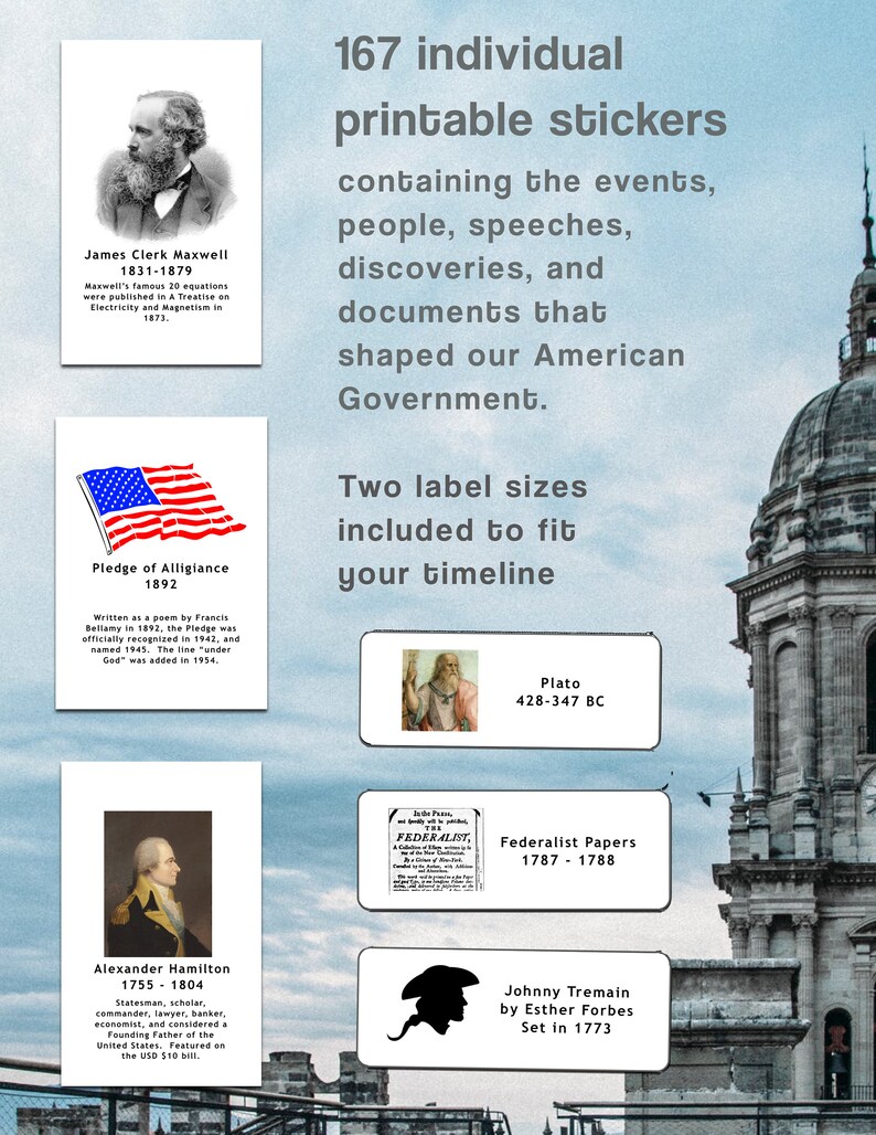 Timeline Stickers to Print for CC Challenge 1 (american History) - Etsy