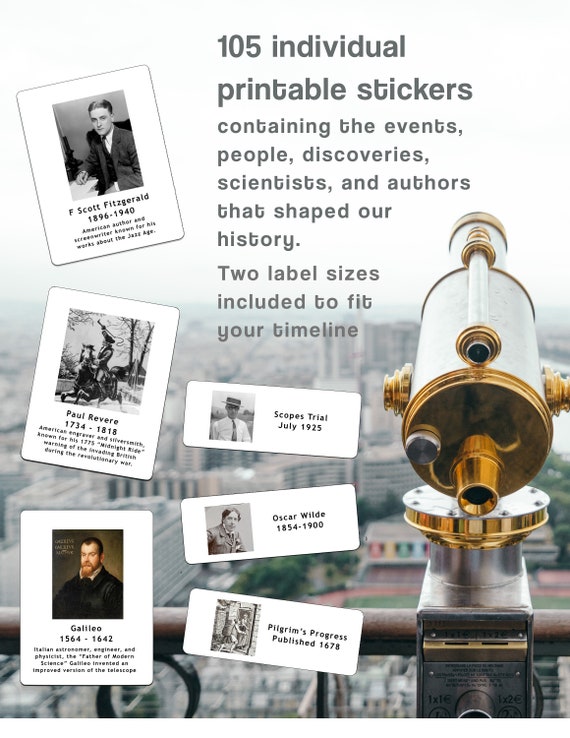 Timeline Stickers To Print For CC Challenge B New Zealand