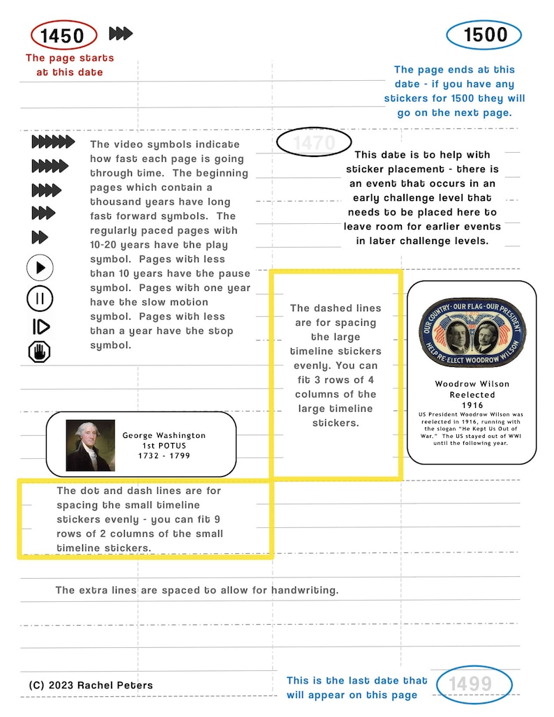 History Timeline Book to Print - Etsy