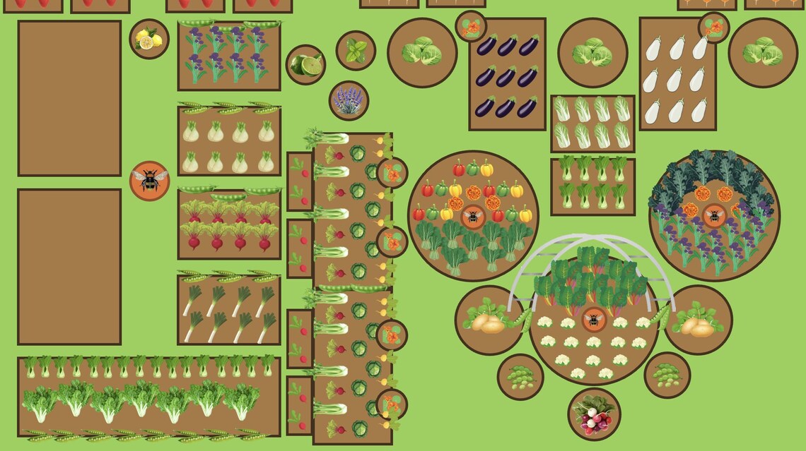 Digital Garden Planner - Spring/summer - Etsy