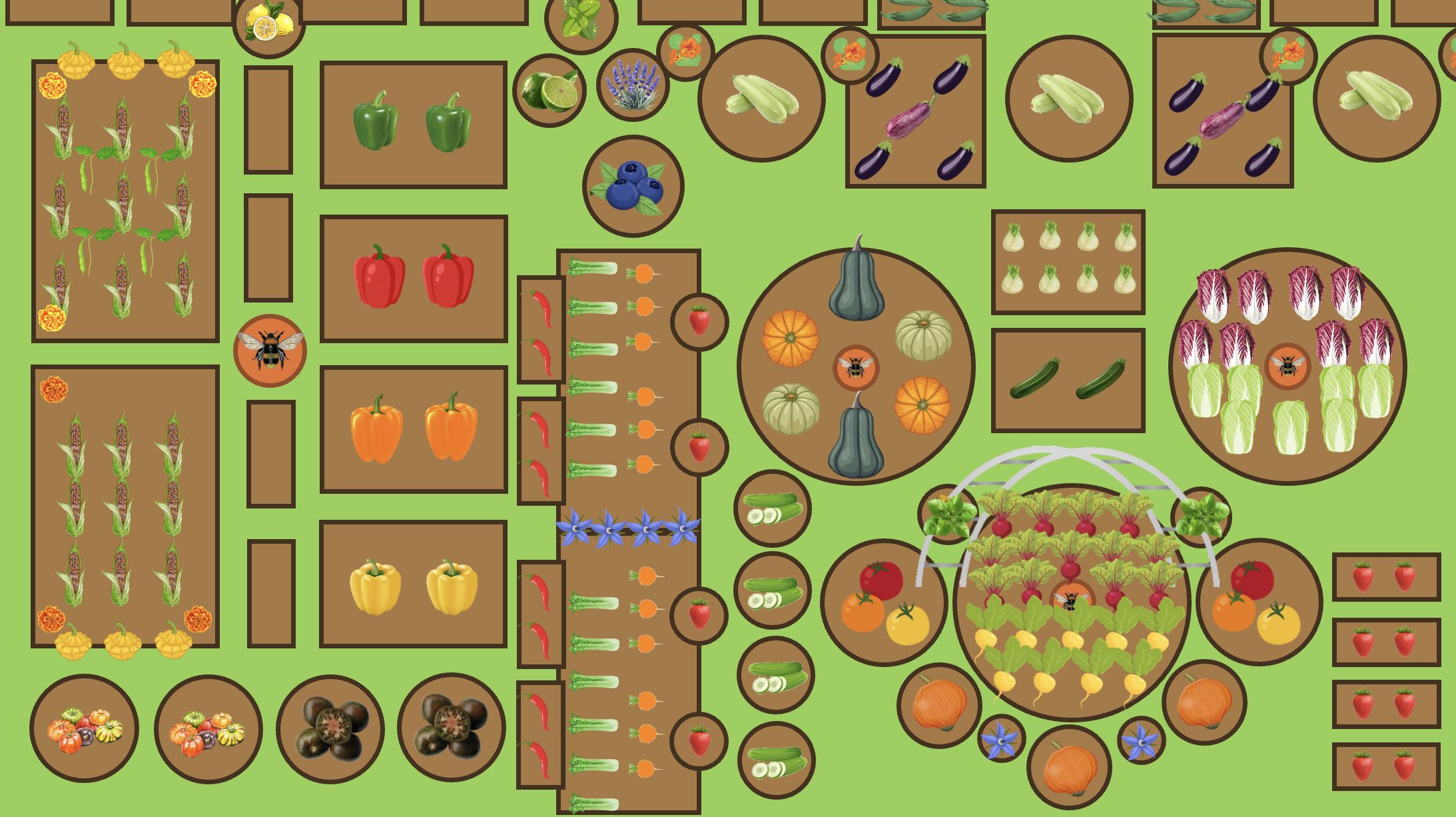 Digital Garden Planner - Spring/summer - Etsy