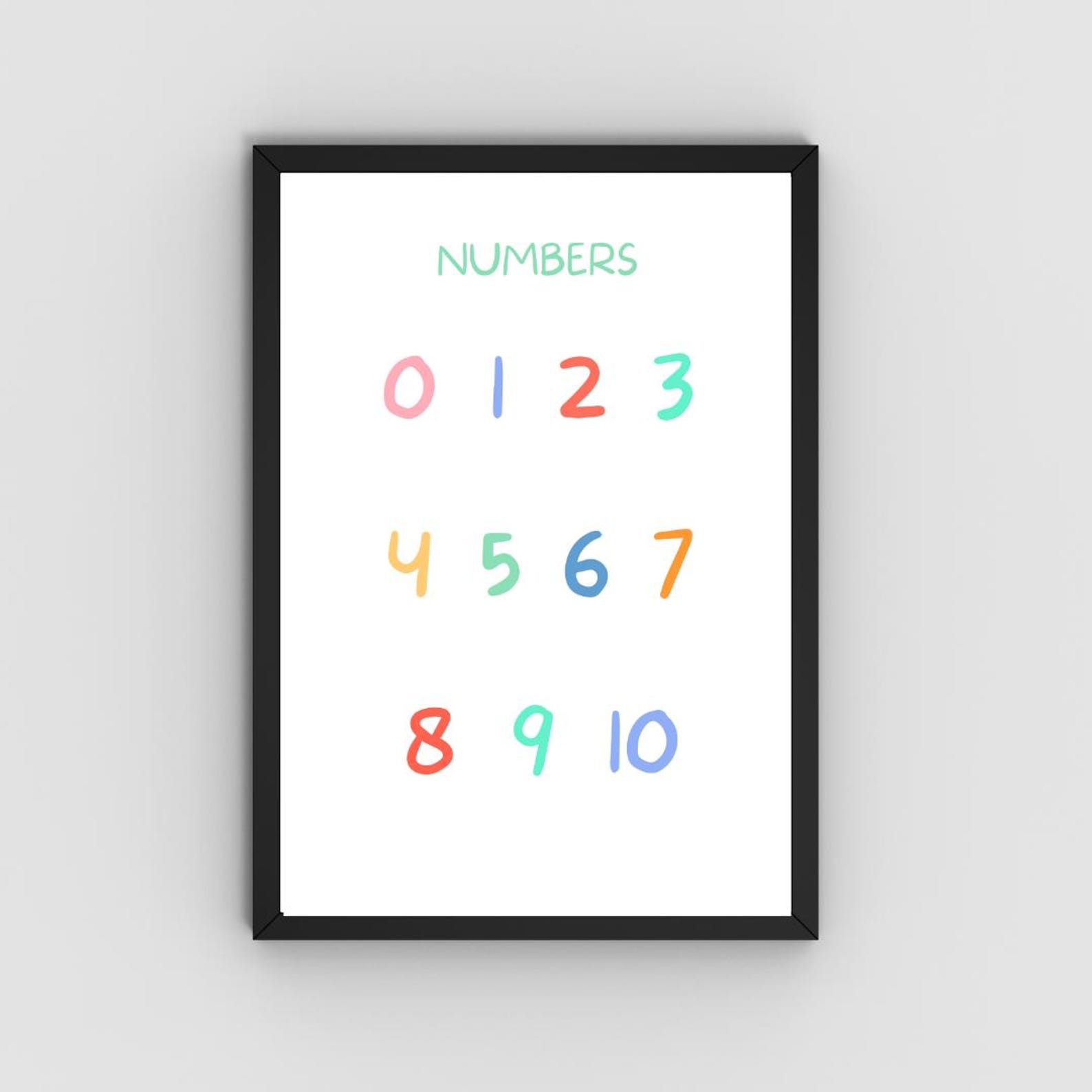 Kids Alphabet Numbers Poster: Colorful Learning Chart (digital Download ...