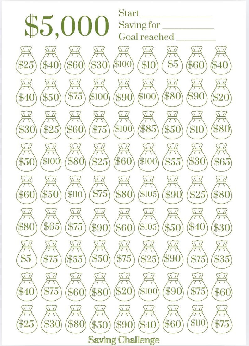 Printable 10,000 and 5,000 Dollar Savings Challenge, Digital Download ...