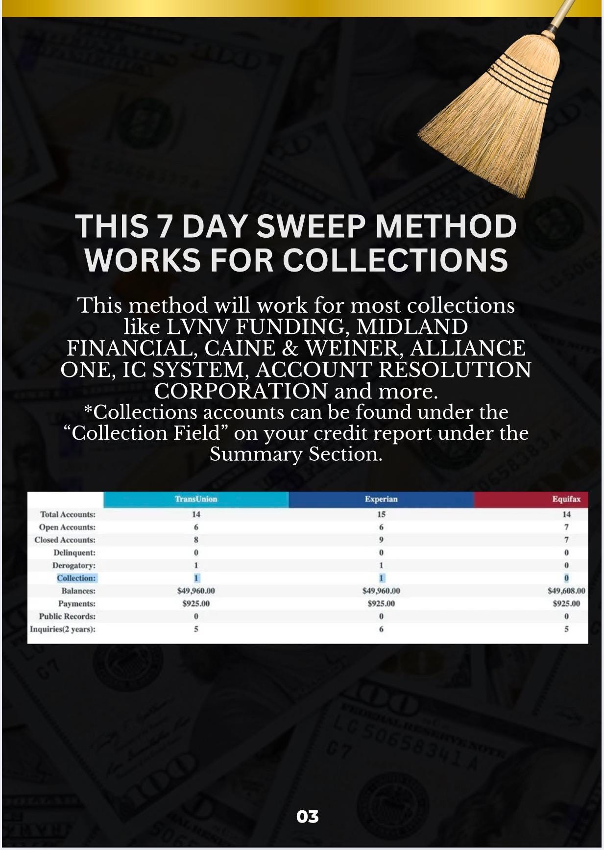 7- Day Credit Sweep Cheat Sheet Guide - Etsy